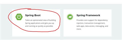 Java学习之SpringBoot 请别耽误我写BUG 博客园