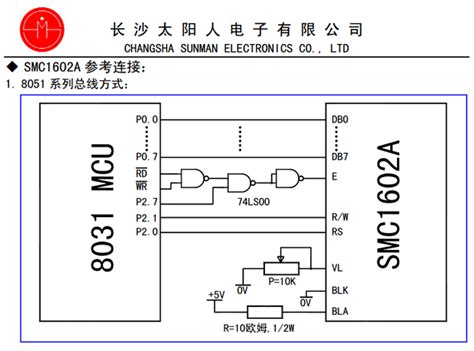 LCD A Datasheet X LCD Module Changsha Sunman DataSheetCafe Com