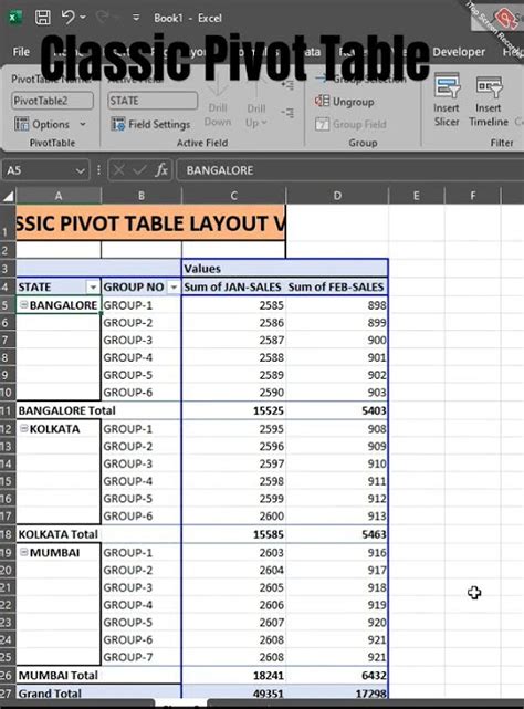 Classic Pivot Table In Ms Excel Pivottable Pivot Msexcel Exceltips