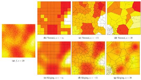 Sensors Free Full Text Data Driven Performance Evaluation Of Wireless Sensor Networks