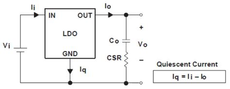 Low Drop Out Regulator LDO Circuit Working Characteristics