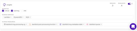 Dashbird Alerting And Policies User Guide Docs Dashbird