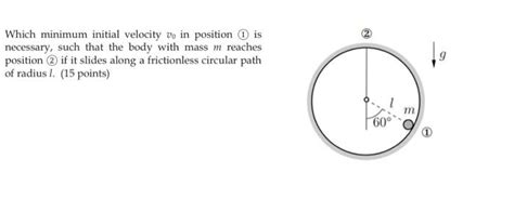 solved which minimum initial velocity vo in position is