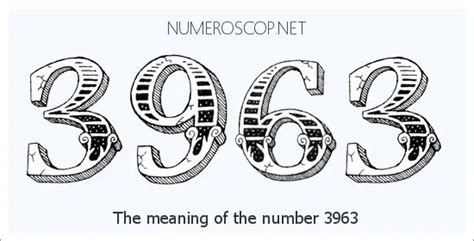 Meaning of 3963 Angel Number - Seeing 3963 - What does the number mean?