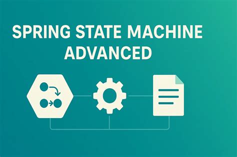 The Integration Test With Spring Boot By Mert Bahardoğan Medium