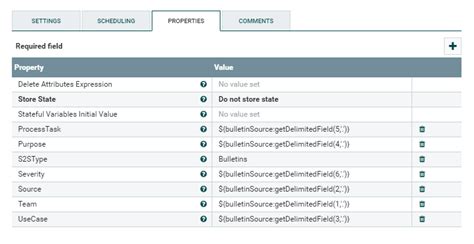 Nifi — Monitoring Data Flows Datakare Solutions