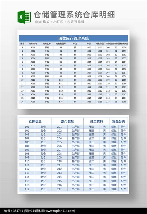 函数库存管理系统 图片114