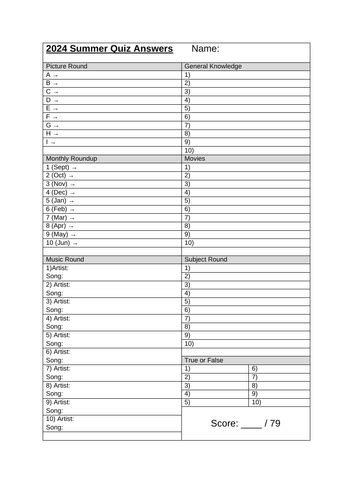 2024 Summer End of Term Quiz | Teaching Resources