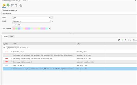 Solved Arcade For Complex Line Symbology Esri Community