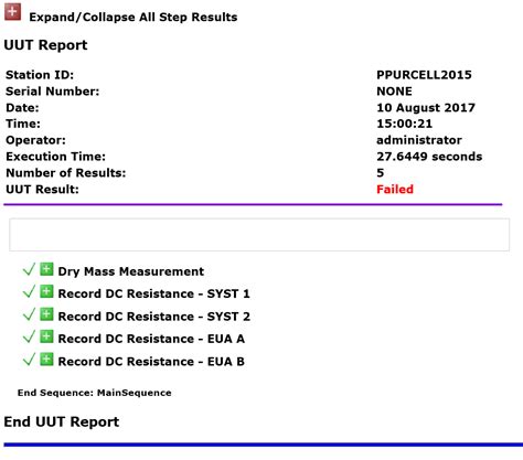 Solved Uut Result Failed But All Steps Passed Ni Community