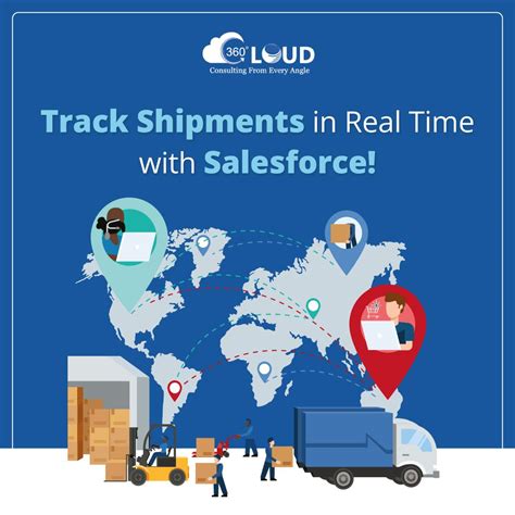 360 Degree Cloud Technologies Pvt Ltd On Linkedin Salesforce 360dc Logistics Salesforcecrm