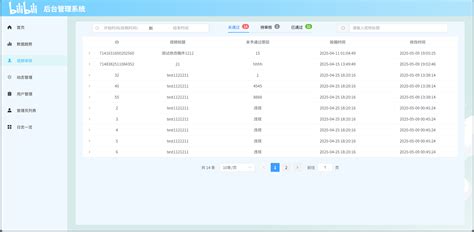 Java原创项目：仿b站v10（附前后端源码及接口文档）java仿照b站 Csdn博客