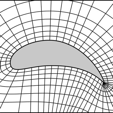 Examples Illustrating A Conventional Conformal Mesh Left And A
