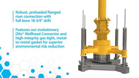 Dril Quip On Linkedin Ocean Drilquip Deepwater