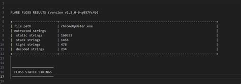 Análisis Y Reporte Del Chrome Stealer Chromeupdaterexe W4tson