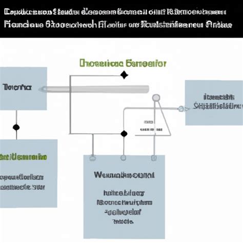What Is A Dependent Variable In Science Exploring The Role And