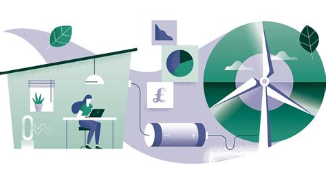 Energy Efficiency Of The Future In Remarkable Innovations