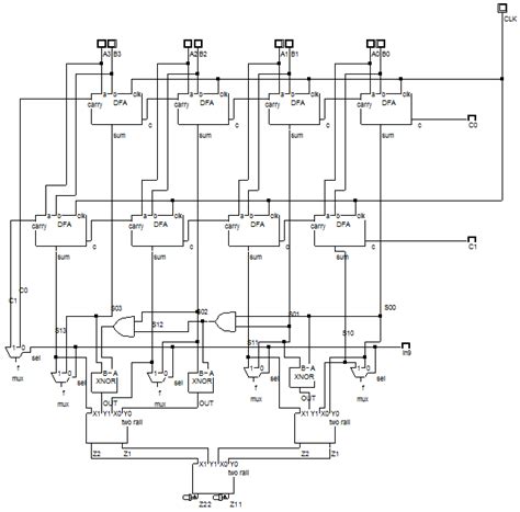 Three Transistor Xnor Circuit Download Scientific Diagram Three Transistor Xnor Circuit Download Scientific Diagram