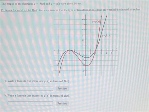 solved the graphs of the functions y f x and y g x are