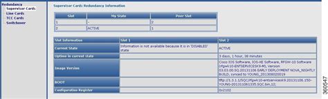 Cisco RF Gateway 10 GUI User Guide Cisco