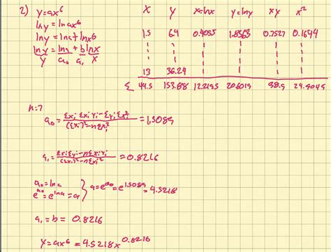 solved perform linear regression for the following data to