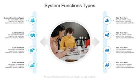 System Functions Types Powerpoint Templates Slides And Graphics