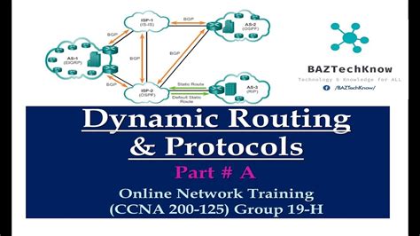 Dynamic Routing And Protocols Interactive Online Ccna Session 11 Part A Youtube