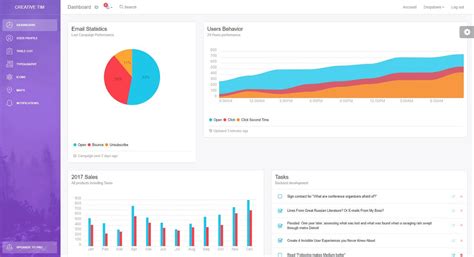 Light Admin Clean Bootstrap Dashboard HTML Template
