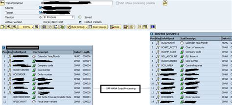 Transformation Class XXX Contains Stored Proced SAP Community