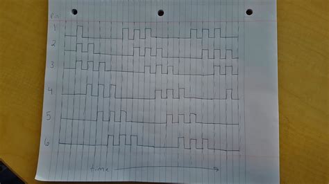 Need To Program Square Waves At KHz Through Output Pins On Arduino Uno General Guidance