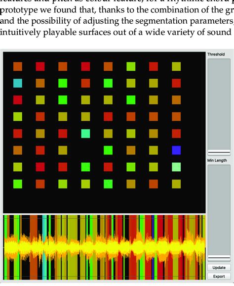 example of the slicer interface download scientific diagram
