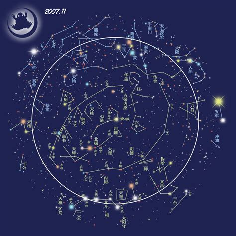 再发中国传统星官图 牧夫天文网 Powered By Discuz