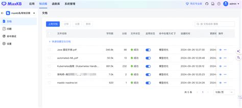 开源项目 maxkb 基于大语言模型和 rag 的知识库问答系统实践 digtime社区 高品质的ai学习开发社区 powered