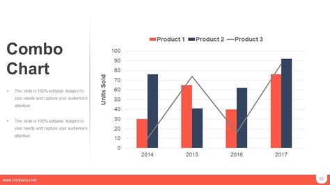 Top 10 Segmentation Targeting And Positioning Ppt Powerpoint