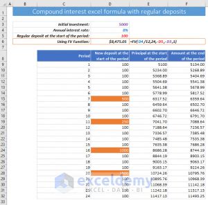 Compound Interest Excel Formula With Regular Deposits ExcelDemy