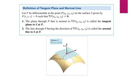 Application Of Partial Derivatives