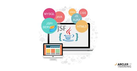 What Is The Difference Between Java Se Java Ee Java Me And Javafx