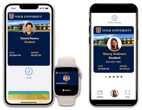 Onecard Campus Id Touchnet