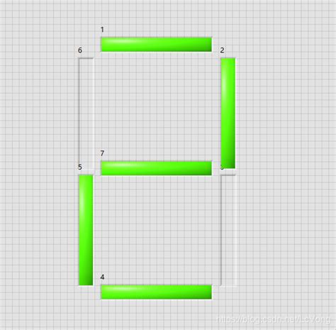 Labview入门第十三天（七段led数码管显示）labview输入 0 9 数字用七段式数码管实时显示。 Csdn博客
