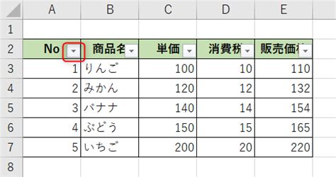 Excel 文字を斜体にする｜初心者のためのexcel図書館