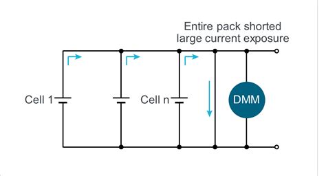 open circuit voltage