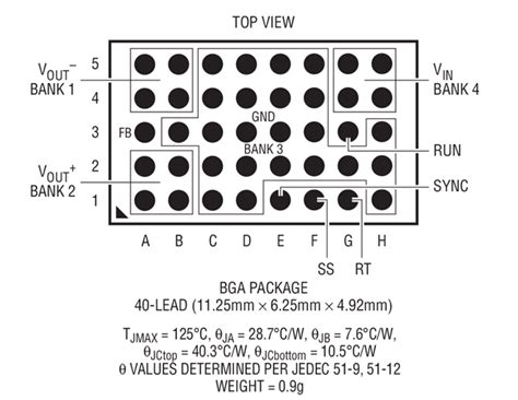 LTM8045 Datasheet and Product Info | Analog Devices