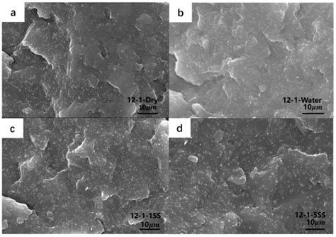 Polymers Free Full Text Effects Of Hygrothermal Aging And Cyclic