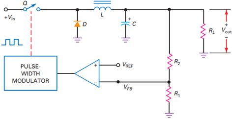 Buck Converter Working Your Electrical Guide