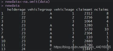R语言读取csv文件删除缺失值r Csv文件删除空值 Csdn博客