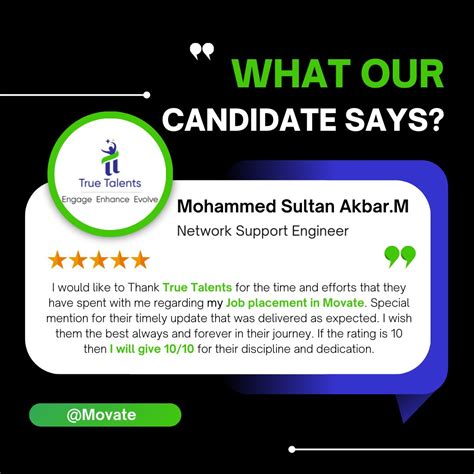 Kiruthika B On Linkedin Feedback