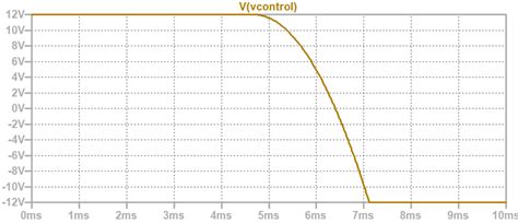 Feedback Error Amplifier Selection Electrical Engineering Stack Exchange