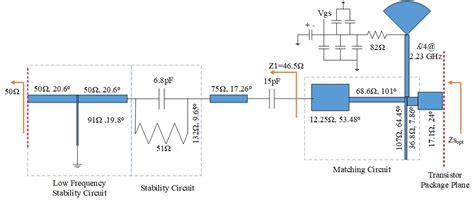 On The Design Considerations Of Solid State Power Amplifiers For