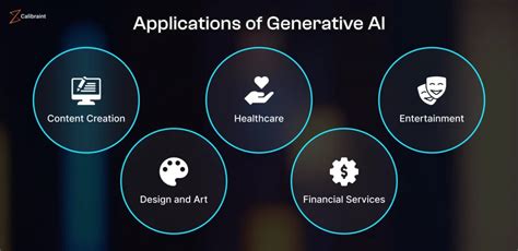 step by step guide creating an ai model from scratch calibraint