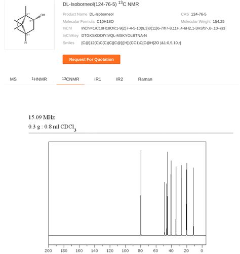 Solved Please compare the 13C NMR of camphor and | Chegg.com